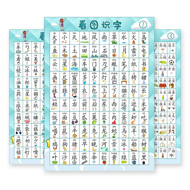 Talking Poster Learning Phonetic Chart Audio Charts for Kids