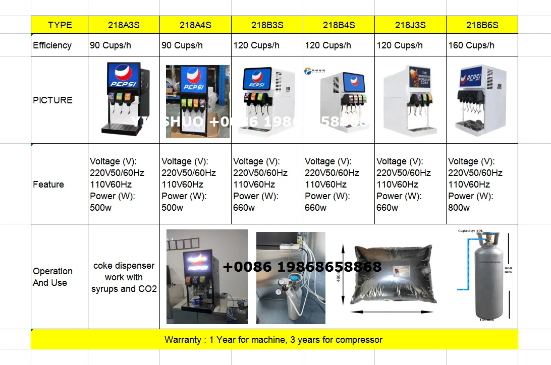 Pepsi Fountain Machines - Efficient Soda Dispensers