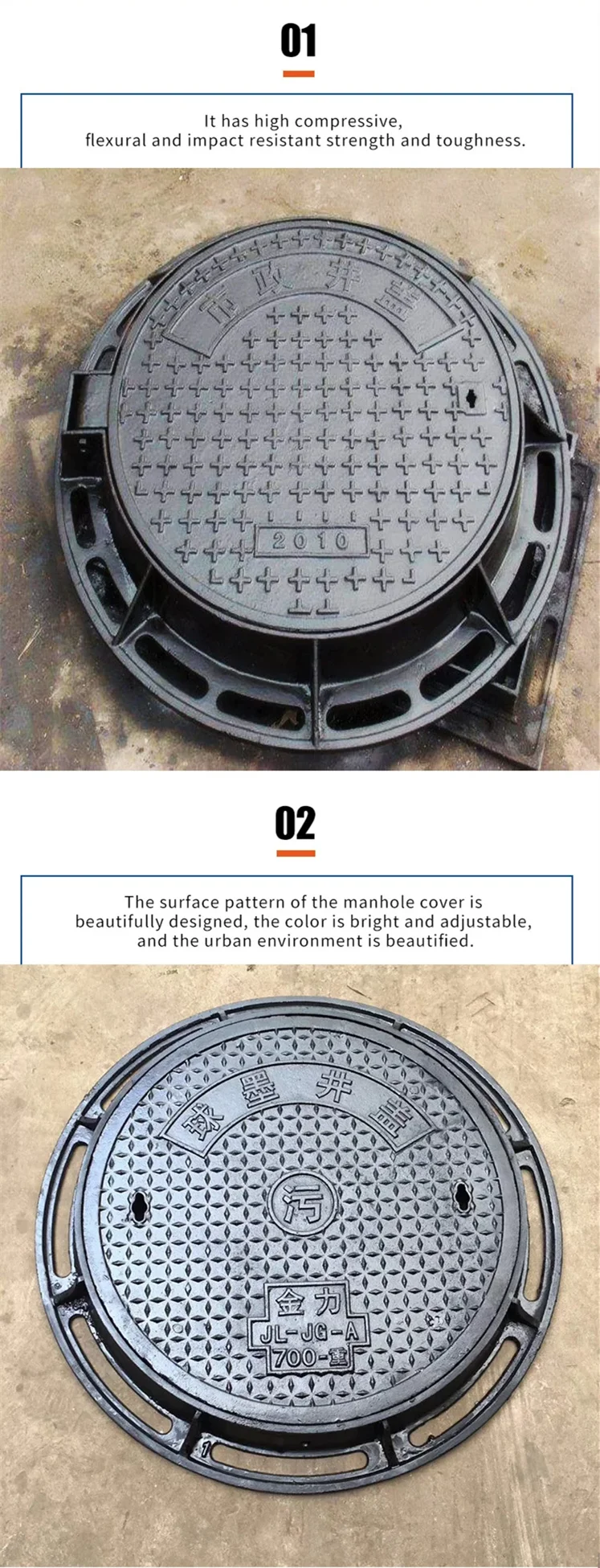 Drainage Lockable Casting Gray Iron Casting Cast Iron Manhole Cover And ...