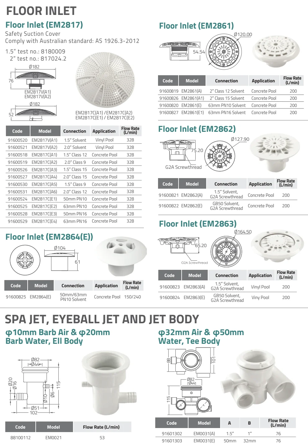 Emaux EM2824 Plastic Wall Return for Swimming Pool Fittings| Alibaba.com