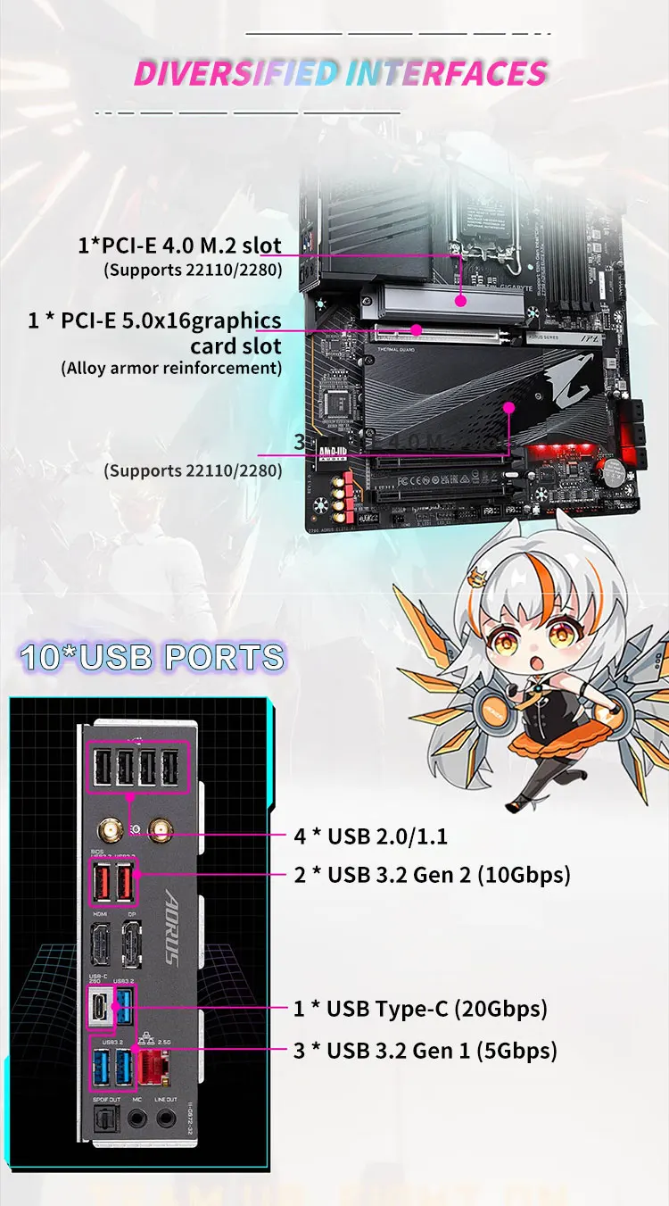 Gigabyte Z790 Ud Atx Gaming Motherboard With Ddr5 Lga 1700 Socket ...