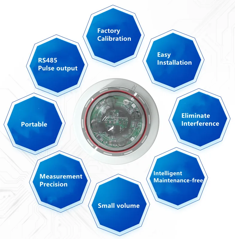 Optical IR Rain Gauge - Reliable Outdoor Rain Monitoring