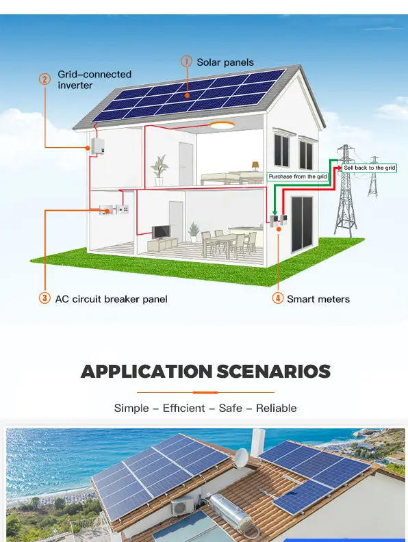 Growatt Wind Turbine Inverter - Efficient 3 Phase Grid Tie