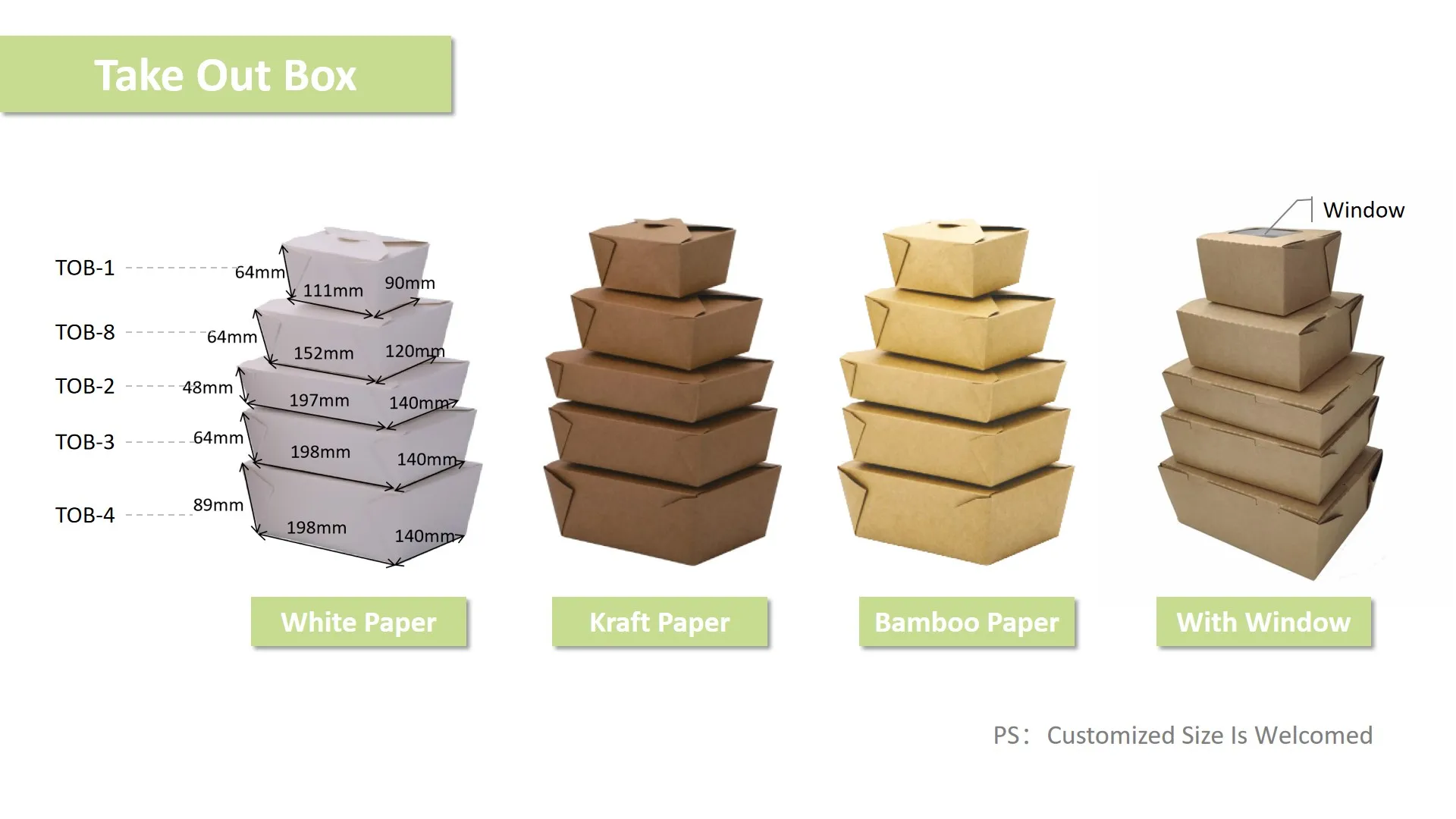 Customized Food Packaging Boxes - Restaurant Takeaway