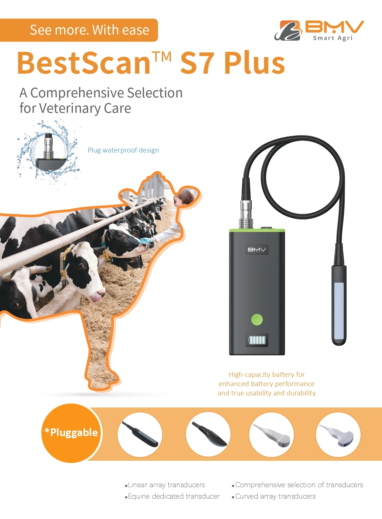 Vet Scans Rectal Convex Linear Ultrasound Probe Intelligent B/W Color ...