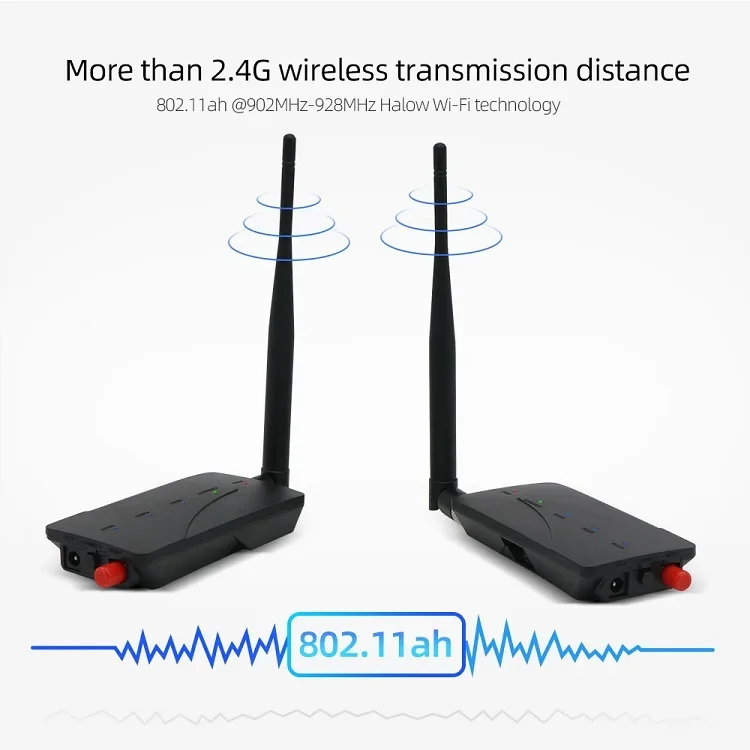 Wifi Halow Bridge Long Distance 802.11ah Wi-fi Network Extender Wall ...