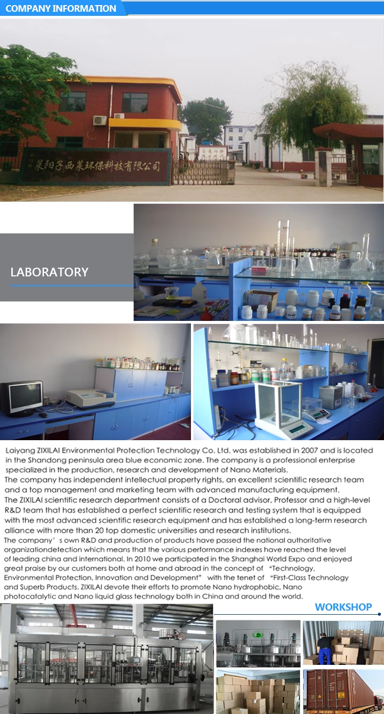 Nanotechnology Breakthrough: Tio2 Coating For Effective Bacteria ...