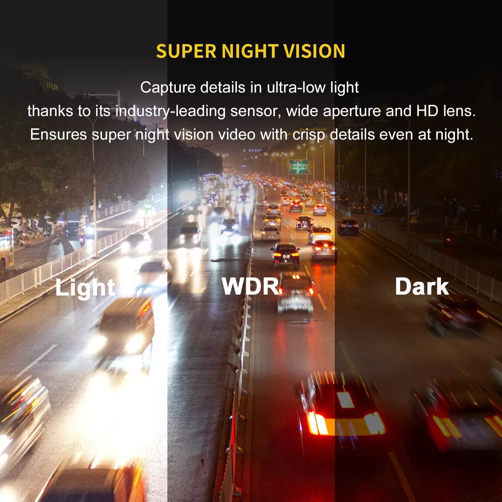 ADINKAM D101 Dash Cam 1080P FHD, 3" IPS Screen, 170° Wide View, Night ...