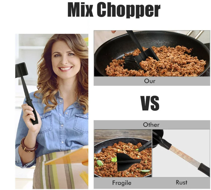 Wholesale Non Stick Mix Chopper Premium Kitchen Meat Chopper Premium ...