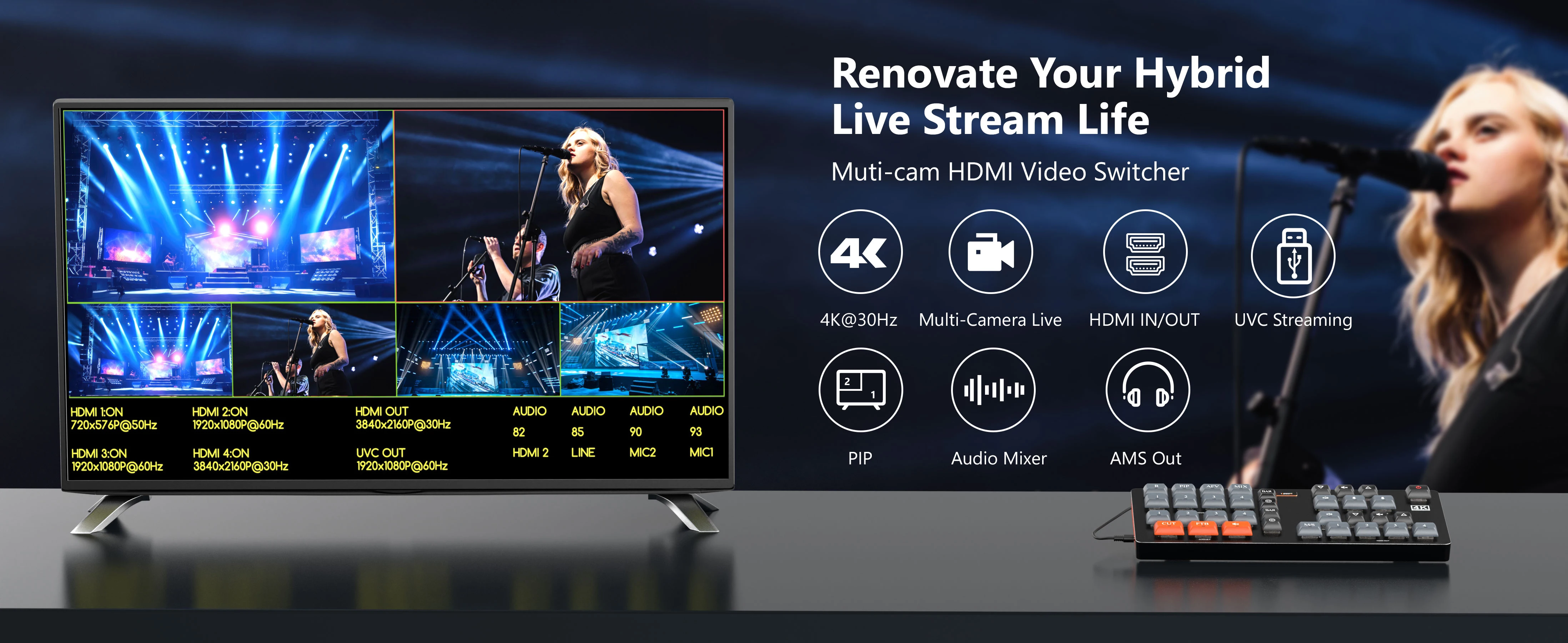 Live Streaming 4K Video Switcher - 4 Channels HDMI IN/OUT, Wireless ...