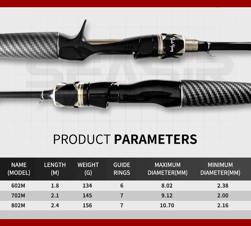 SEASIR Fishing Rods - Carbon Fiber Lure Spinning Baitcasting