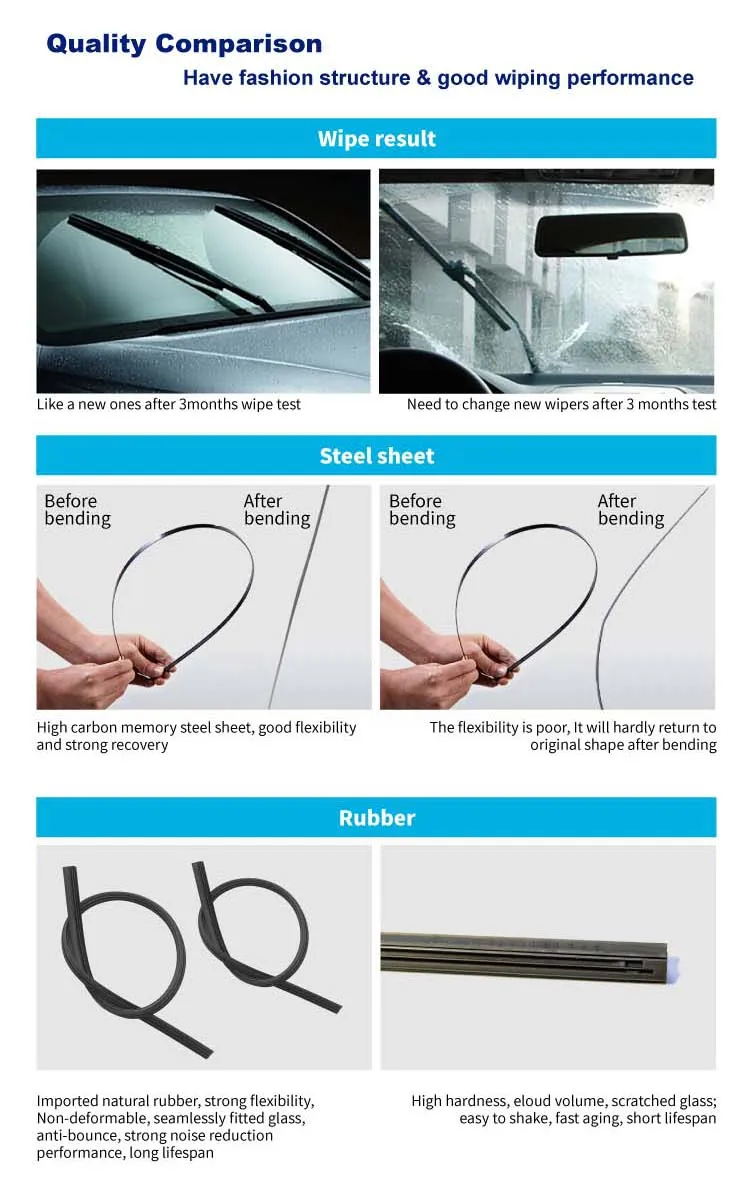 Carall T170 Car Windshield Wiper - Universal Adapters