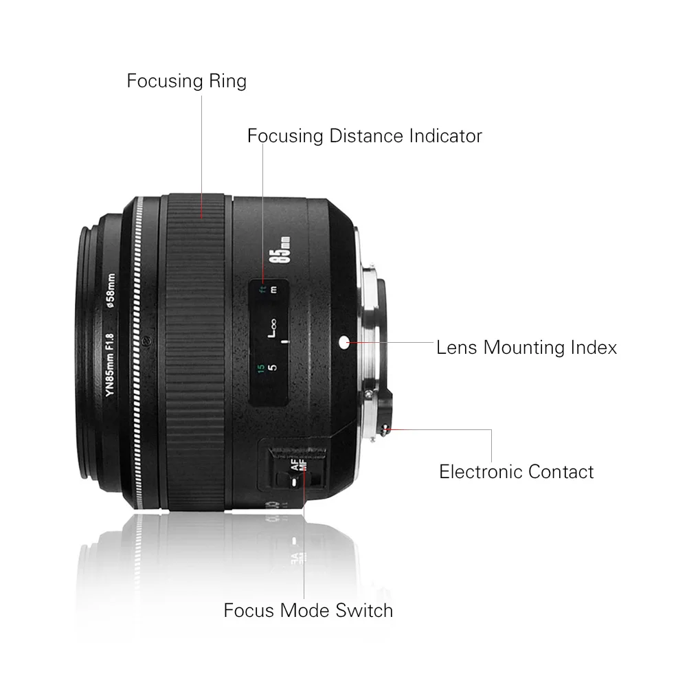 Yongnuo Camera Lens Yn85mm F1.8n Medium Telephoto Prime Lens Auto ...