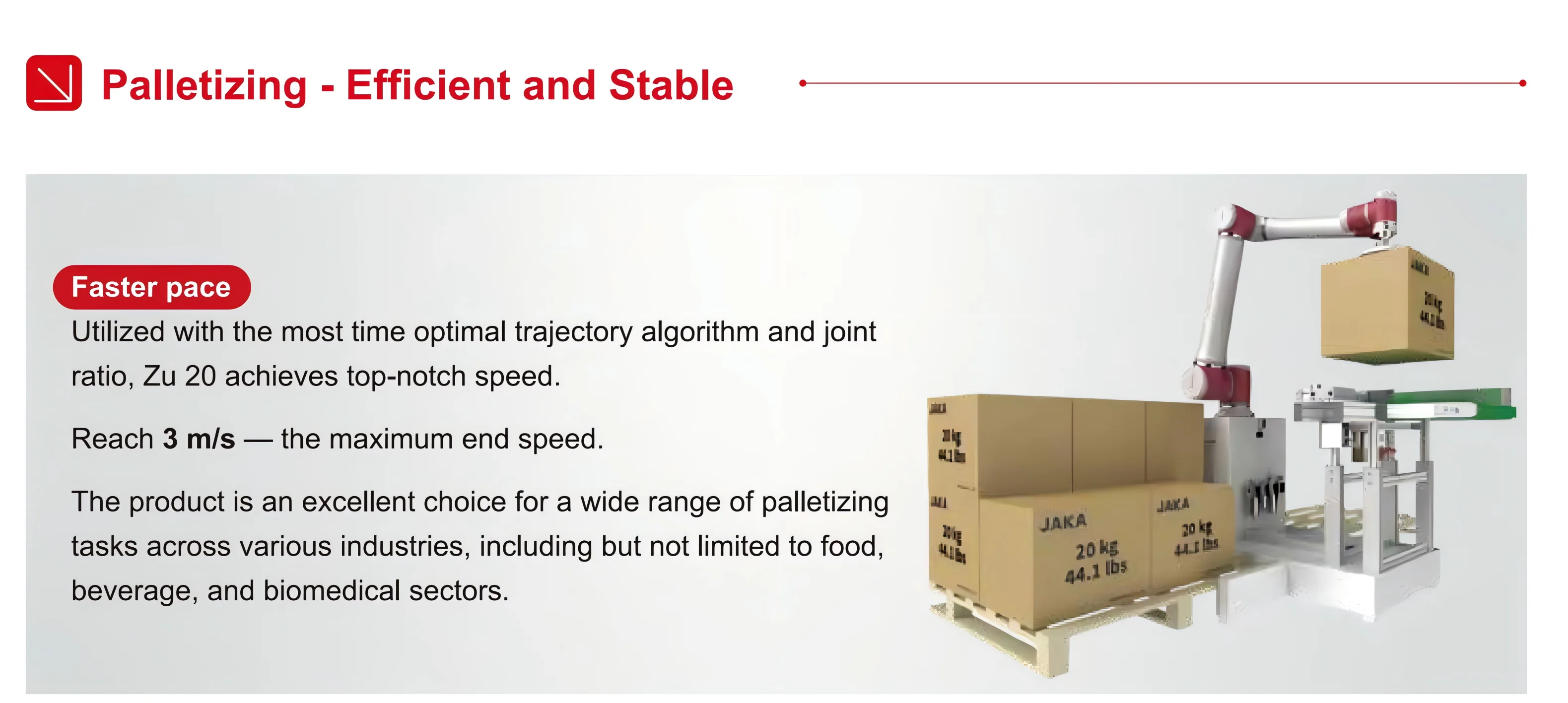 New JAKA Zu 20 Cobot Driver Screw Feeder - 20kg Load, PLC Components ...
