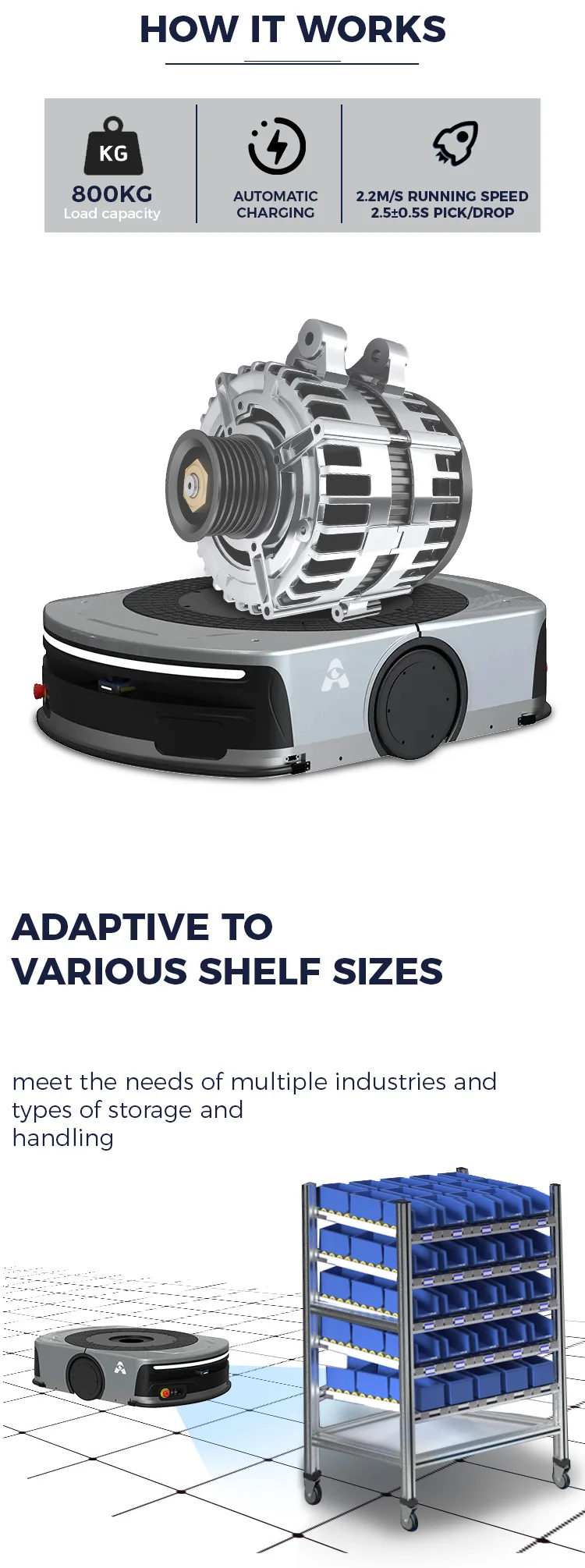 Autonomous Mobile AMR AGV Robot - 800kg Load Handling