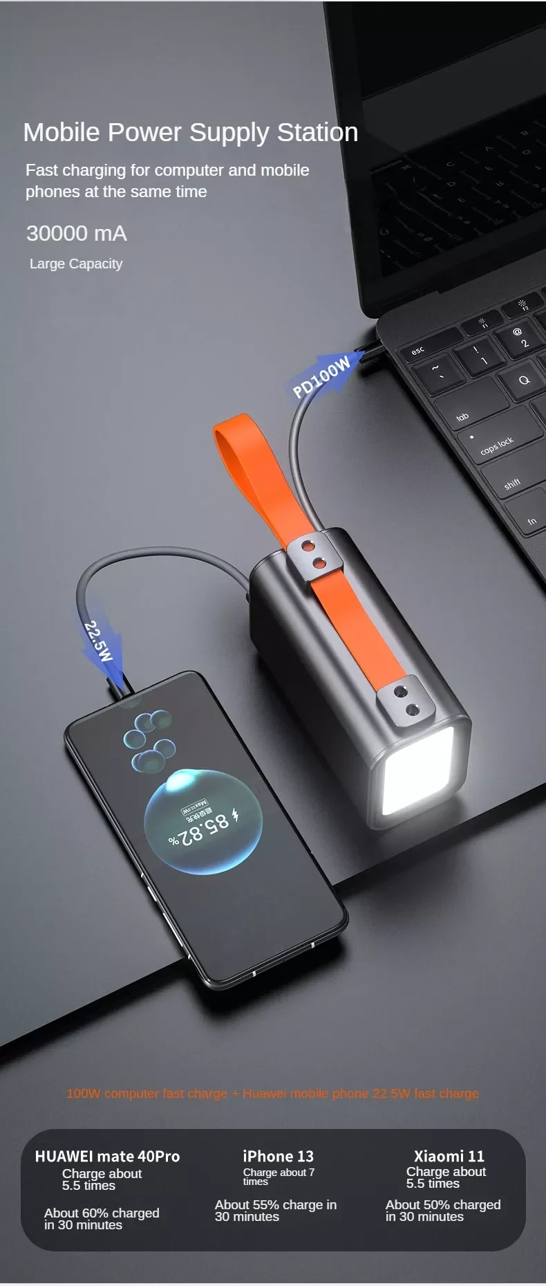 Portable Charger PD Ultra Fast Charge 100W Large Capacity Power Bank ...