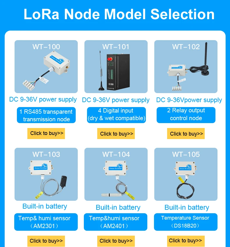 4G Wireless Collection Data Lora to MQTT Lora Gateway