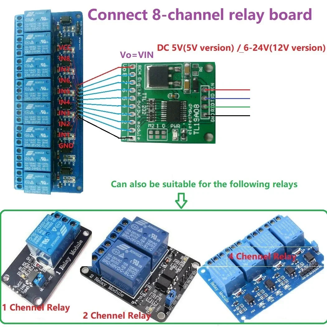 8ch Modbus Rtu at Command RS232(TTL)PLC Module PC UART IO Control ...