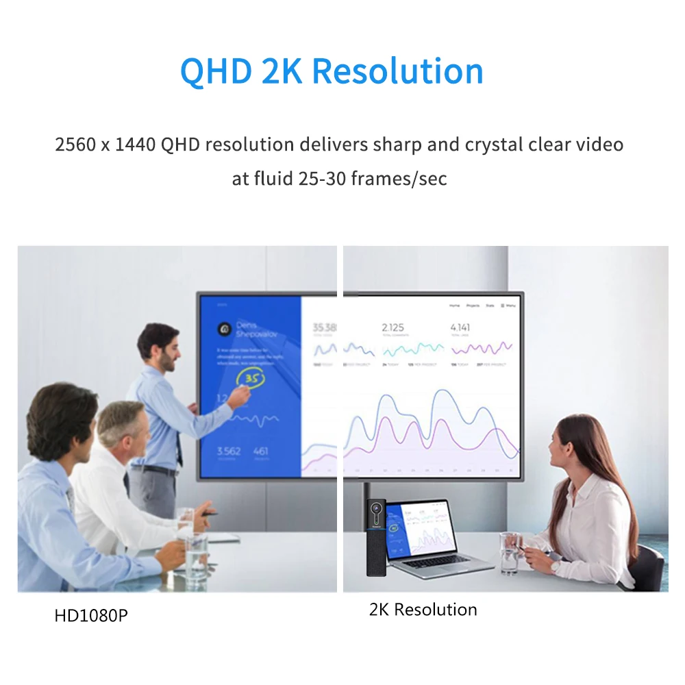 TEVO-CM1000 2k Resolution AI Face Tracking Webcam for Streaming