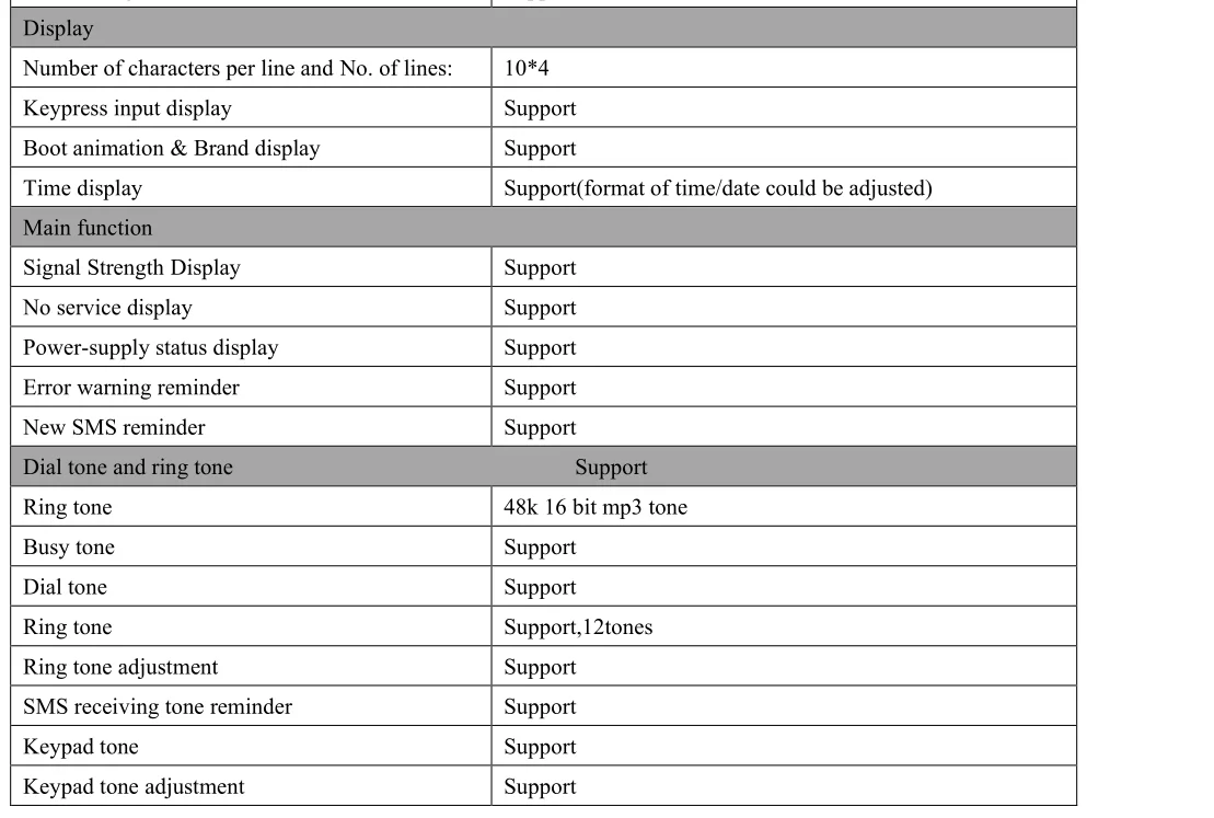 4G LTE Fixed Wireless Desktop Phone with Wifi Hotspot/sim