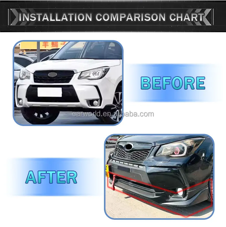 Car Body Kit for 2013-2018 Subaru Forester - Front Lip