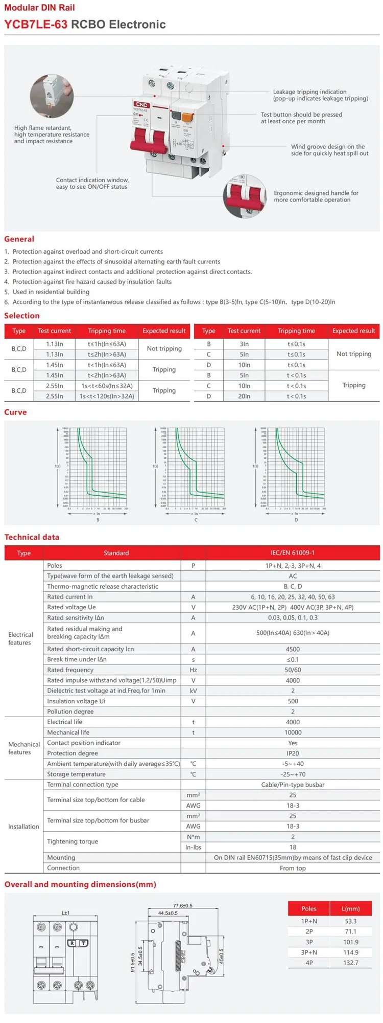 CNC Residual Current Operated Circuit Breakers - Reliable Protection