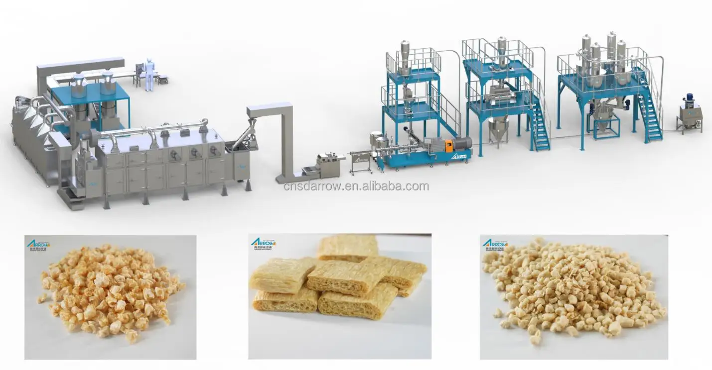 High Moisture Extrusion Plant Protein Meat Analogue Hmma Processing ...