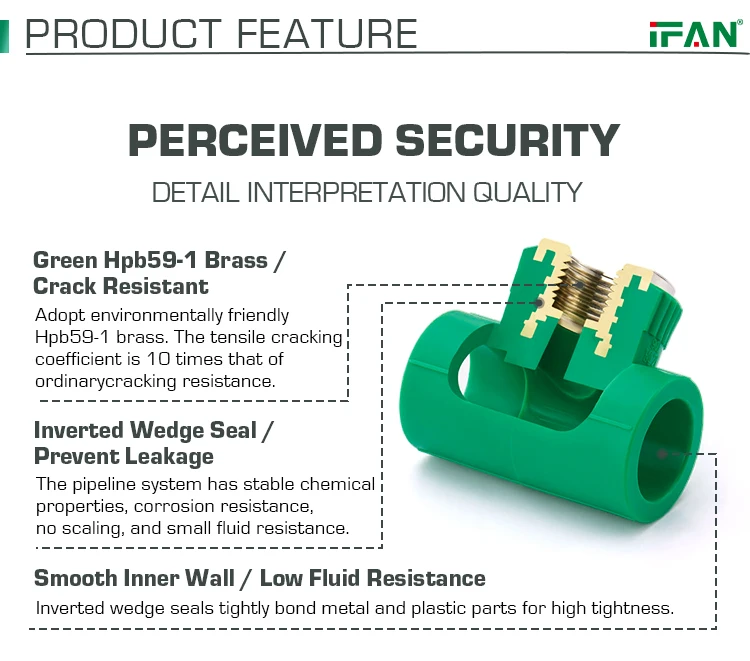 Ifan Ppr Plastic Fitting Plastic Green Color 20-110mm Socket Tee Elbow Water Pipe Ppr Fittings ...