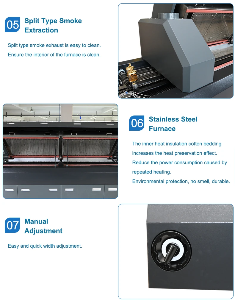 Reflow Oven Popular Smt Reflow Soldering Oven Smt Reflow Oven Machine Smt Assembly Line - Buy ...