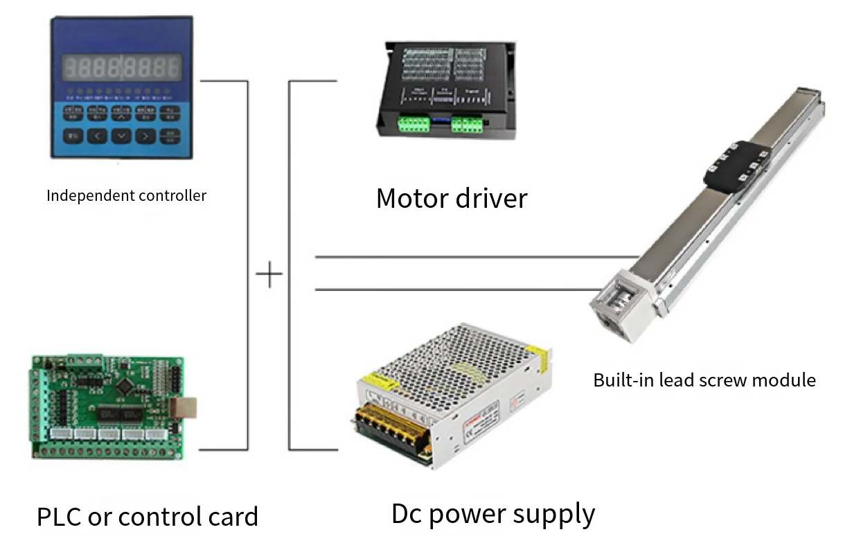 Precise Linear Guide Module Ball Screw Driven Single Axis Robot for Automation Machine| Alibaba.com