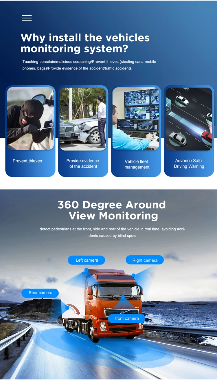 Mdvr 4g Vehicle Truck Bus Recorder Mobile Dvr 4ch Kit Car Bus Cctv ...