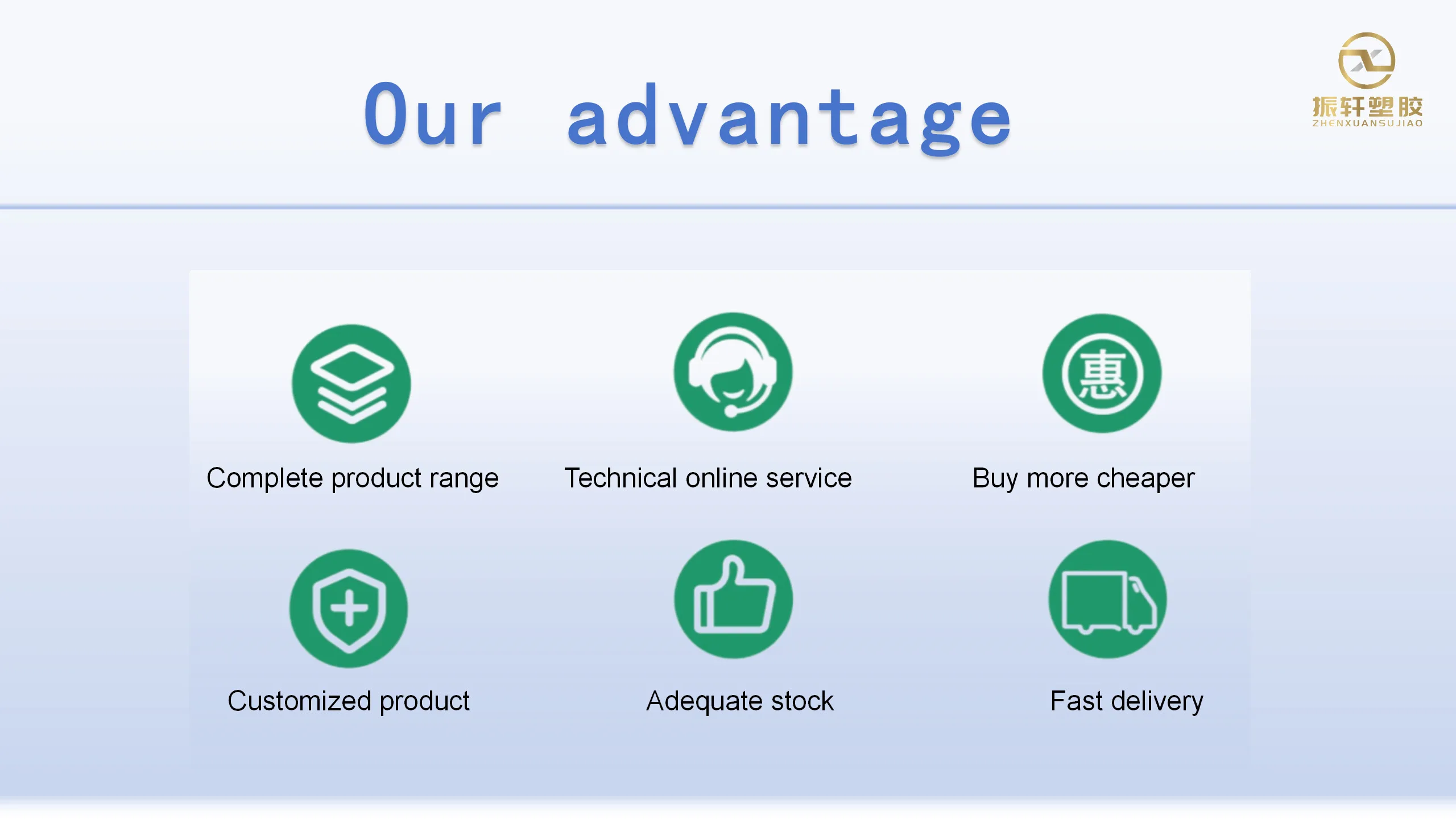 CHIMEI Polylac D1000 Pellets - Flame Retardant ABS Resin