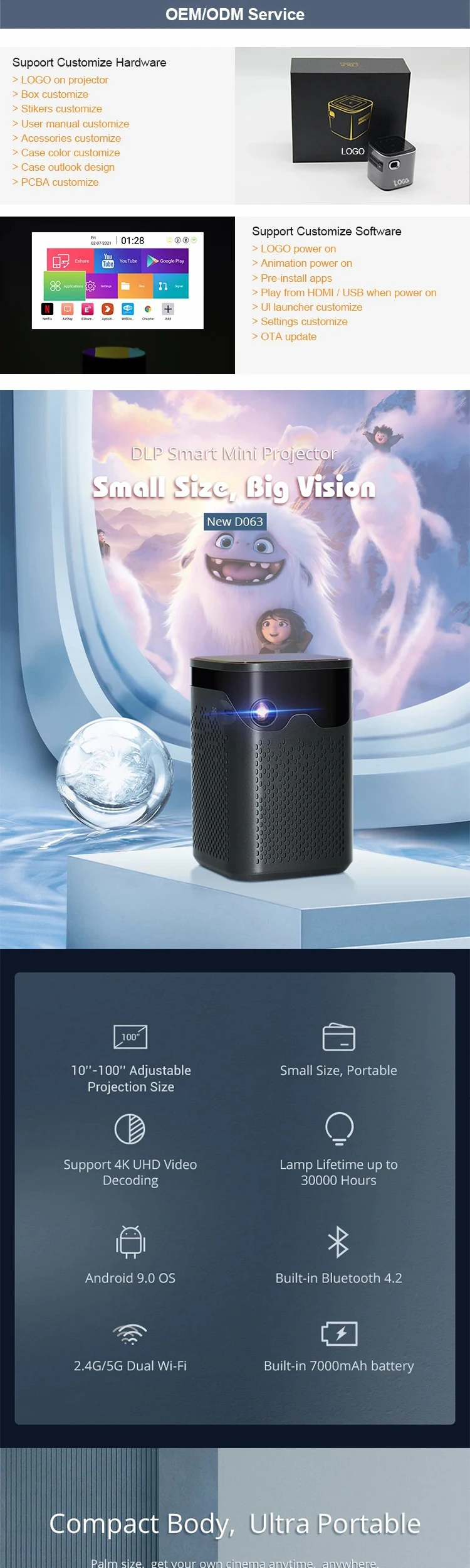 Education Use Digital Slide Powerpoint Projector - Buy Slide Powerpoint ...