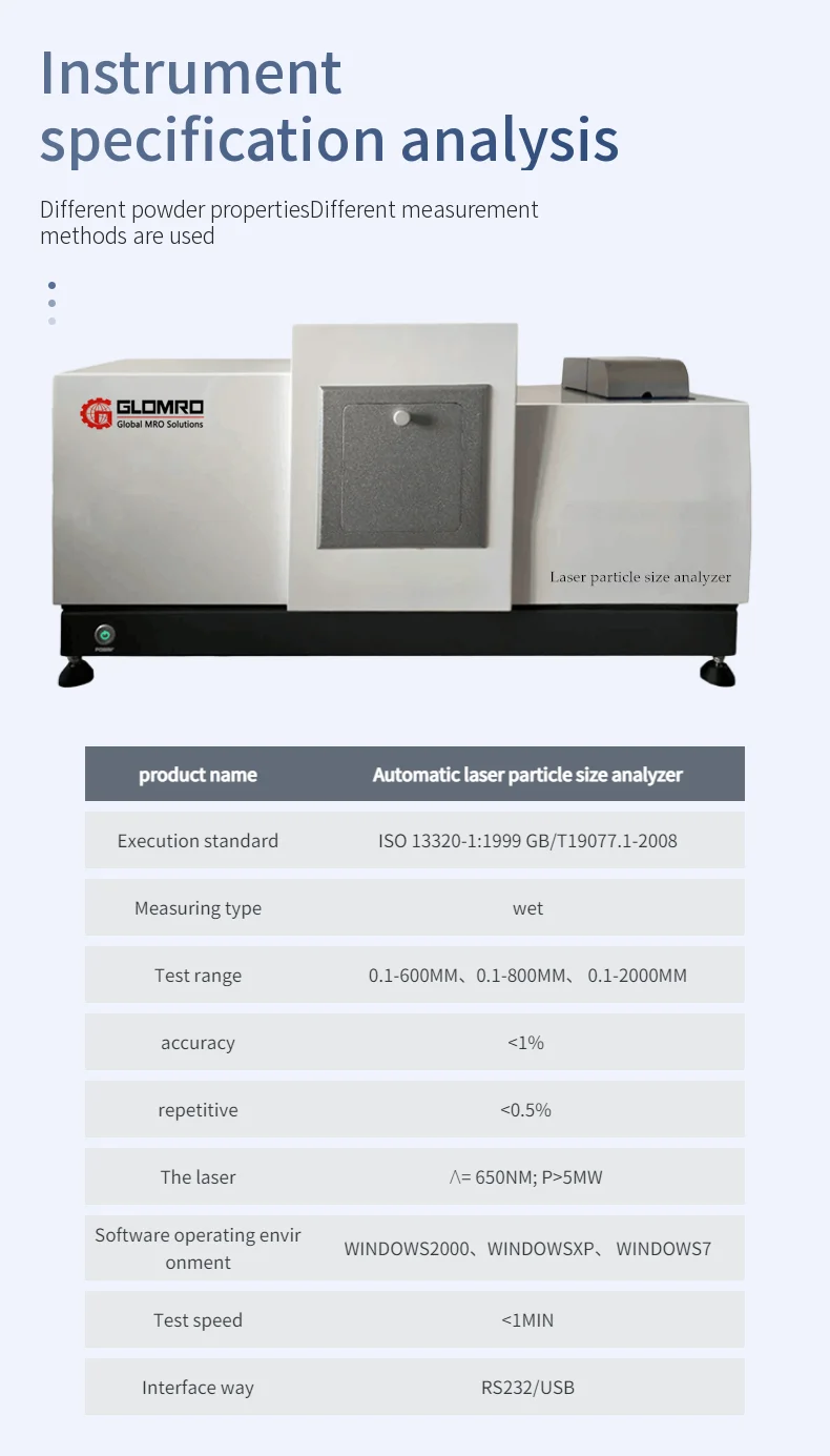 Laboratory Intelligent Laser Particle Size Analyzer