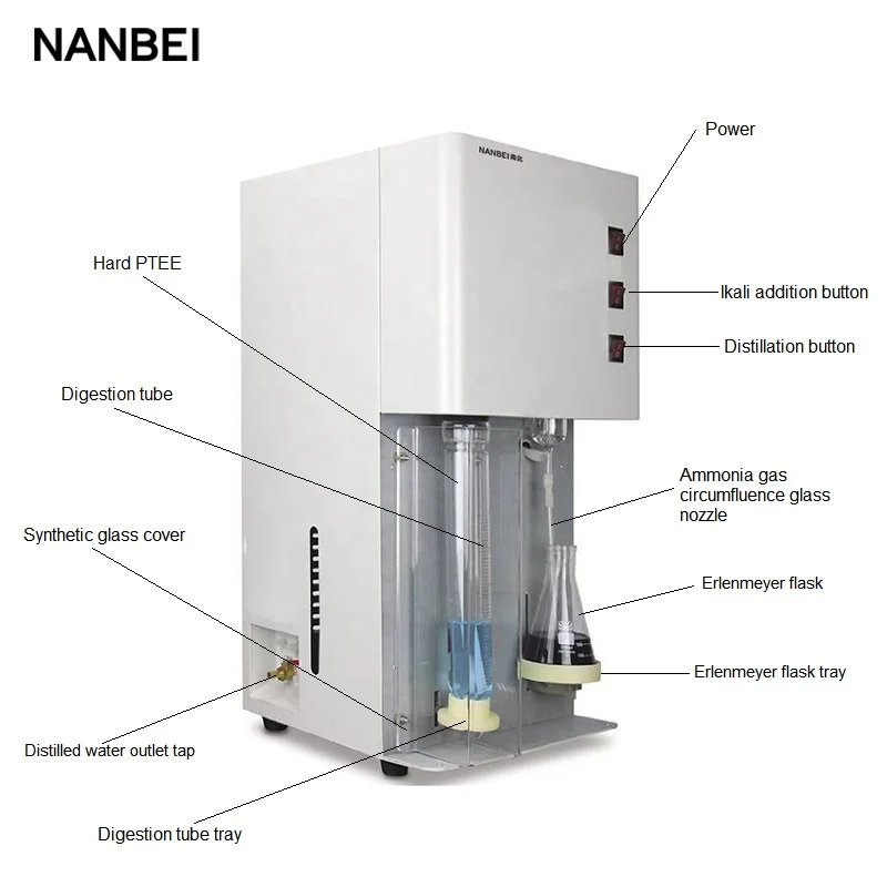 Kdn Semi Automatic Kjeldahl Distillation Apparatus Nitrogen Analyzer ...