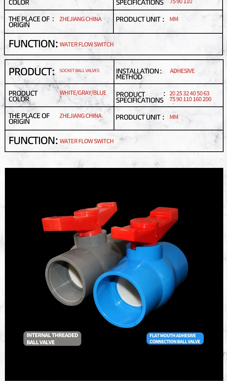 High Quality PVC PPR PP Ball Valves - Durable & Versatile
