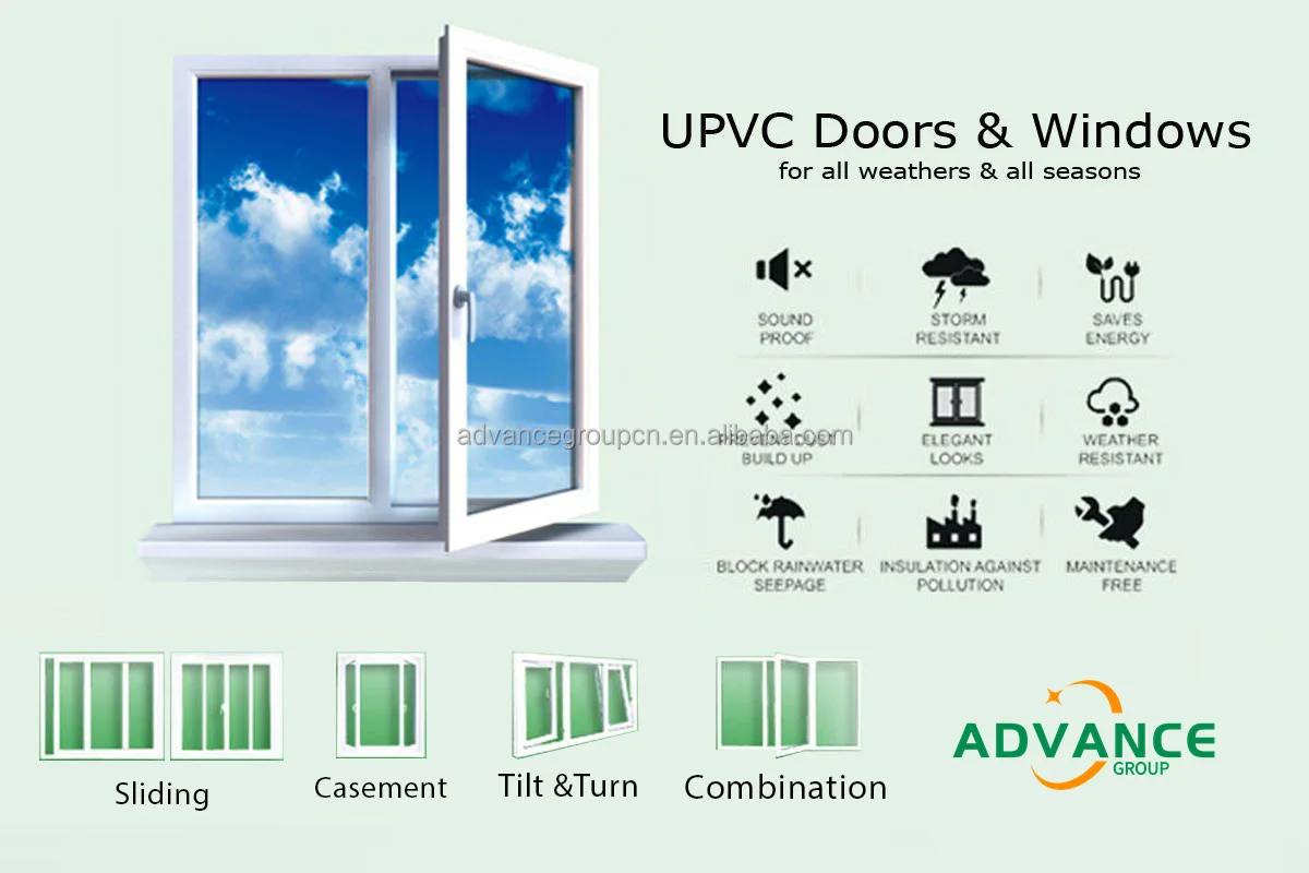 Advance American Style Upvc Windows Upvc Sliding Windows & Doors Design ...