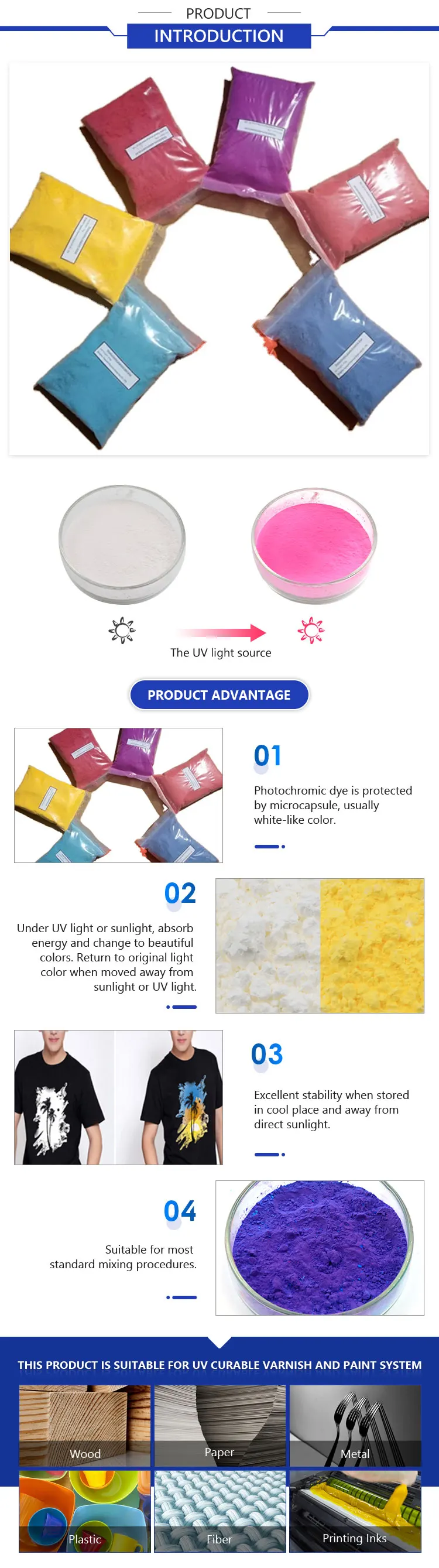 Color Change Pigment Powder - Topwell Photochromic Pigment