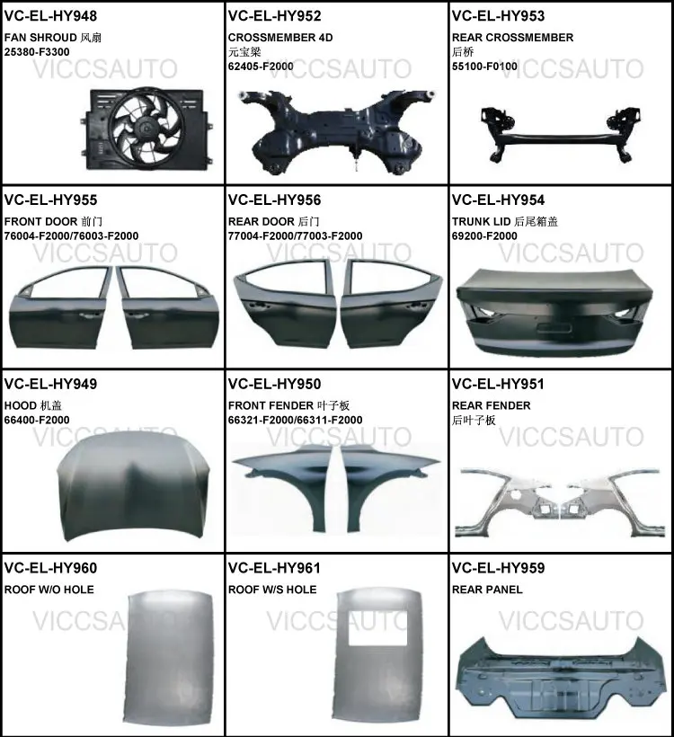 OEM 86350-F2000/F2110 for HYUNDAI ELANTRA 2016 AUTO CAR GRILLE VICCSAUTO