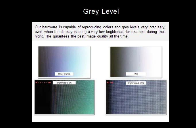 Circle Led Screen - Full Color Video Wall P2.5 Outdoor