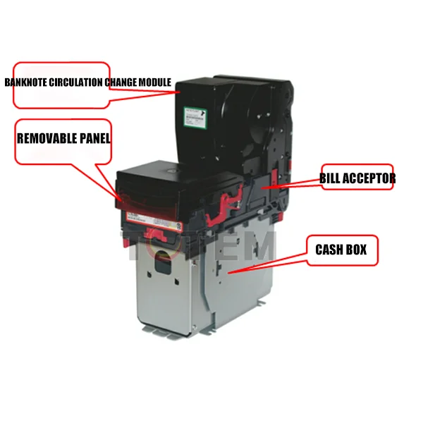 Steady-Running Bill Acceptor Recycler Bill Validator Bill Change and ...