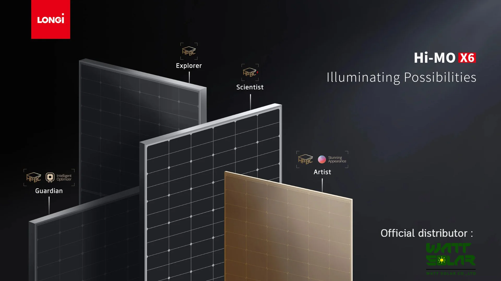 Longi Solar Panel 565w 570w 575w 580w 585w Roof PV Module LR5-72HTHF Hi ...