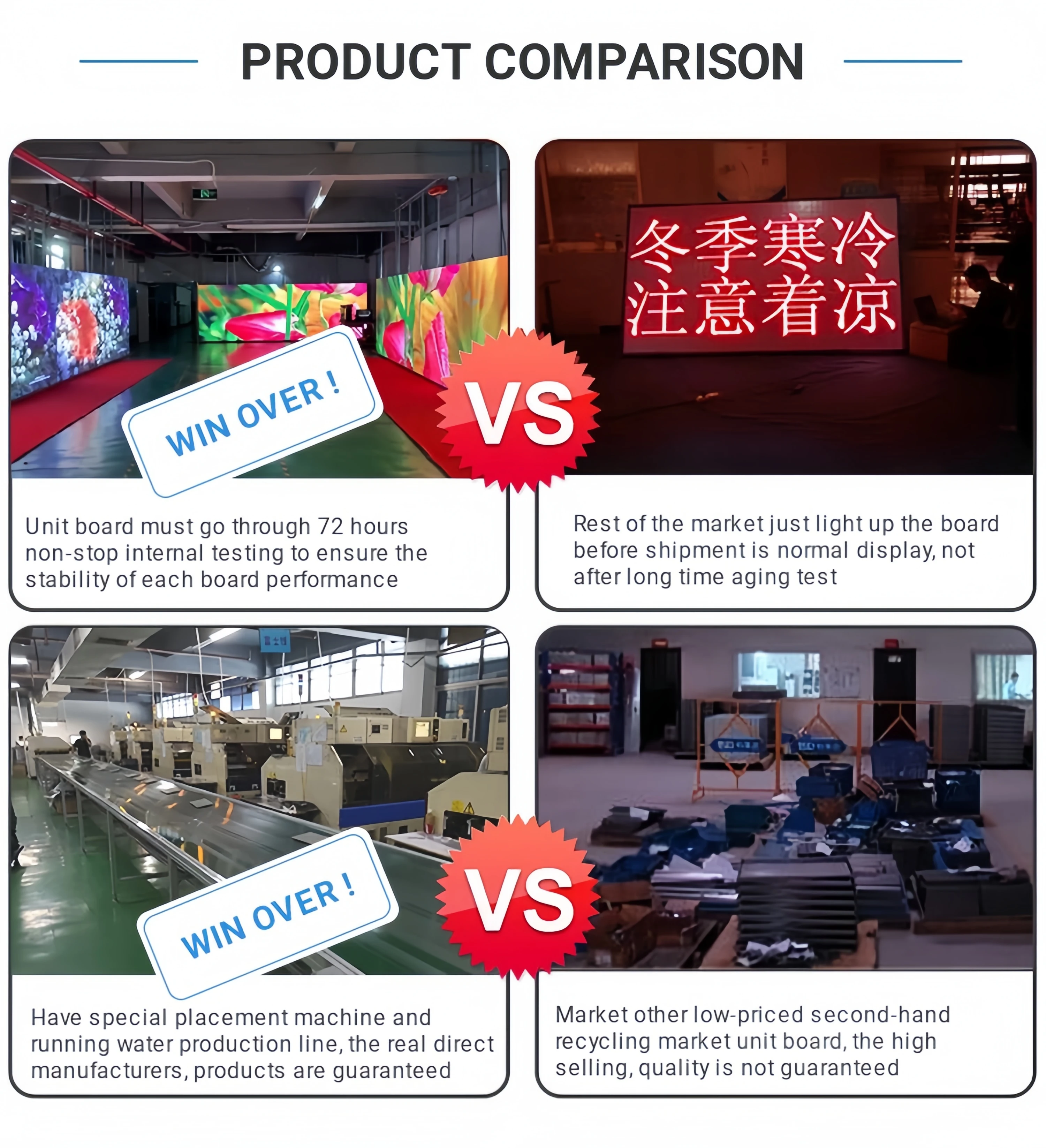 Ip65 Outdoor Fixed Led Display Billboard Sign Board Signage Full Color ...