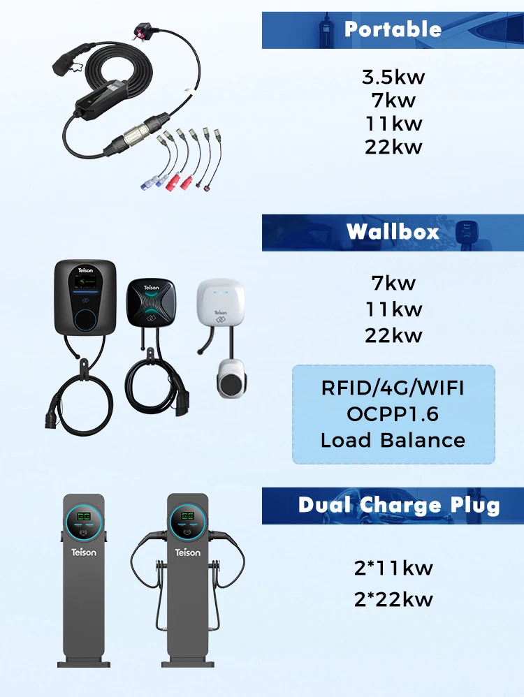 Teison EV Charging Station - 120kw DC Fast Charging