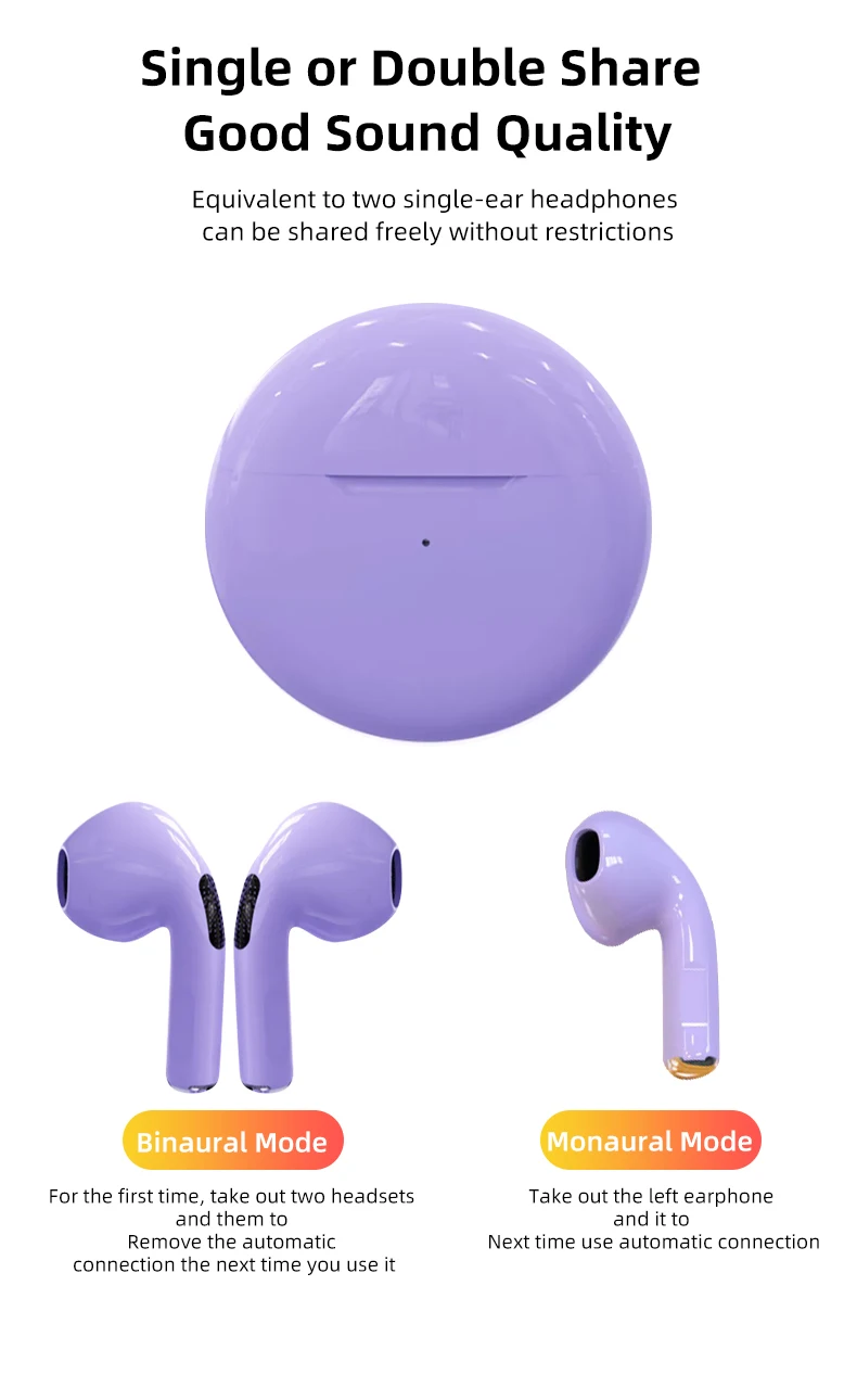 Auriculares Audifonos Gamer Airbuds Tws Pro 6 Earbuds Wireless ...