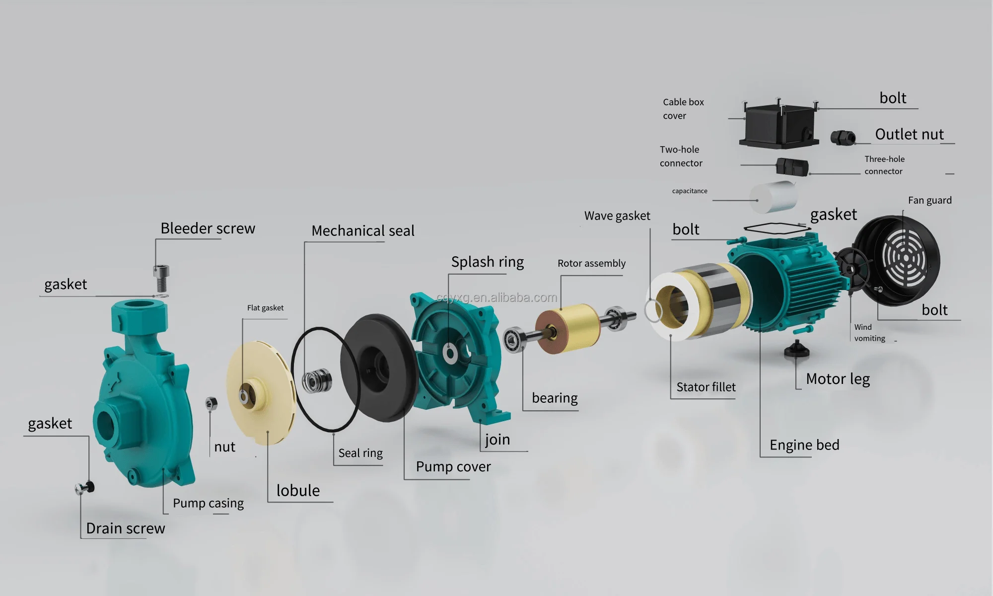 Wholesale Light Weight Low Pressure Electric Horizontal Water Booster ...