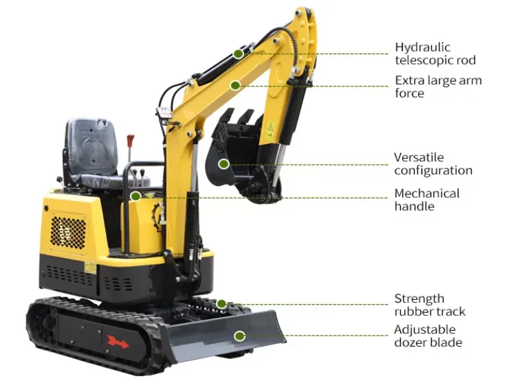 Mini Excavator Accessory Grab Bucket For 0.9t-3t Mini Excavator - Buy ...