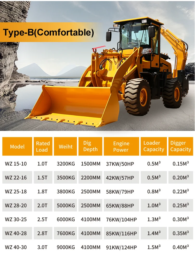 3ton Backhoe Loader EPA Certified - High Efficiency Tractor