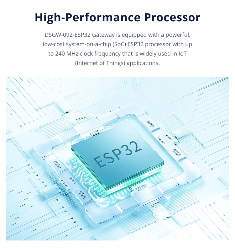 Dusun Esp32 Usb Type C Ethernet Smart Wi-fi Zigbee3.0 Ble Z-wave ...