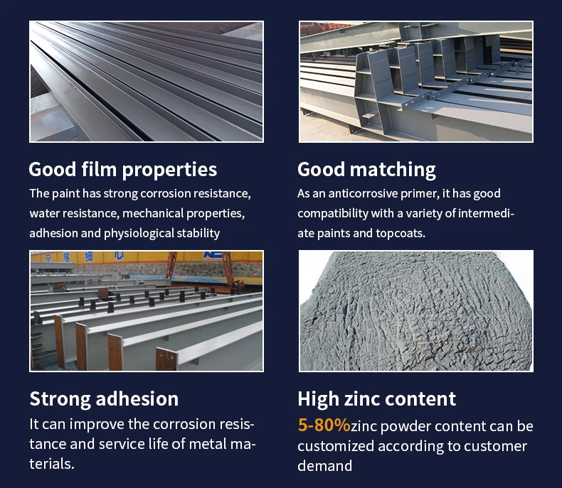 Electrolytic Corrosion Anti Rust - Inorganic Zinc Rich Primer